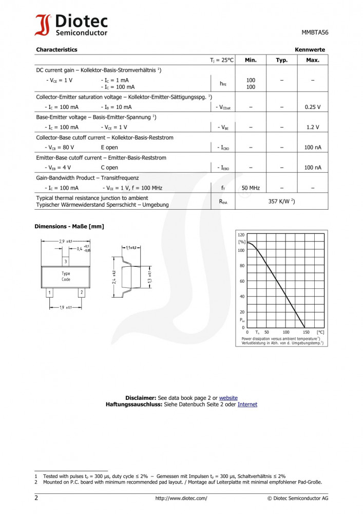 MMBTA56-AQ technical document page 2