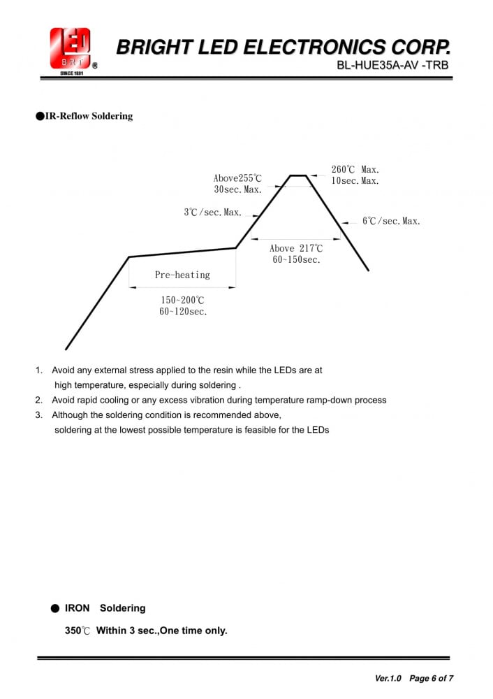 BL-HUE35A-AV-TRE datasheet page 7