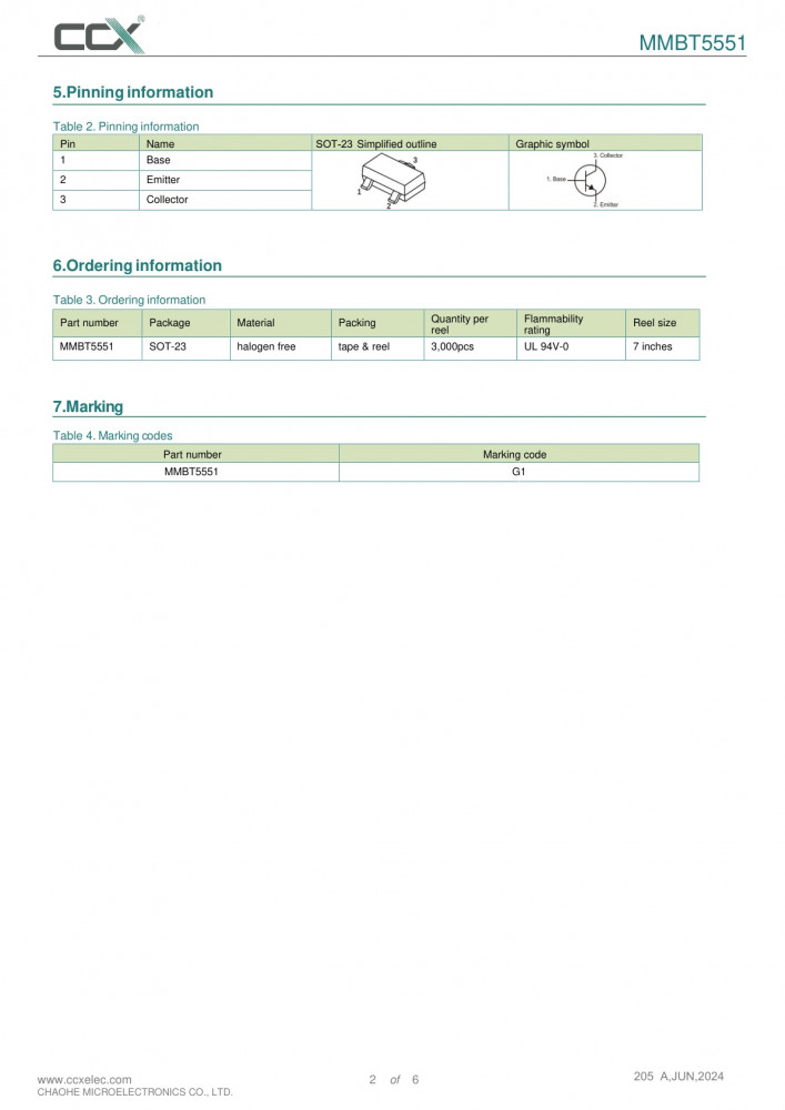 MMBT5551 datasheet page 2