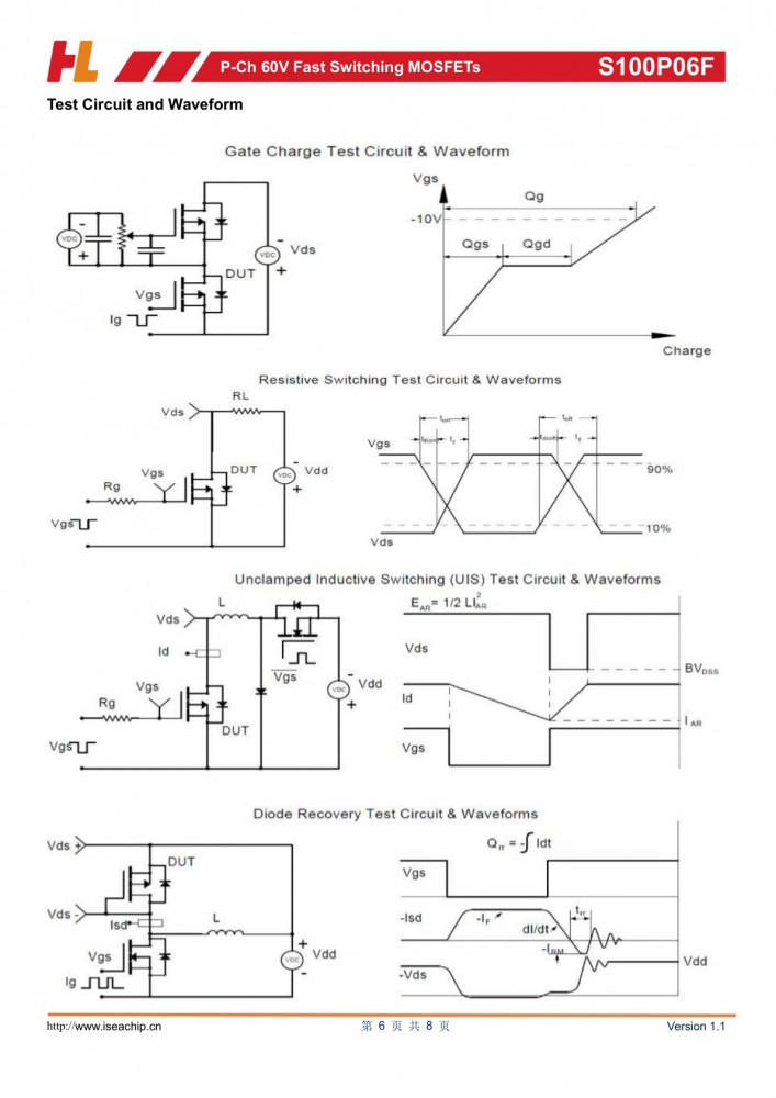S100P06F datasheet page 6
