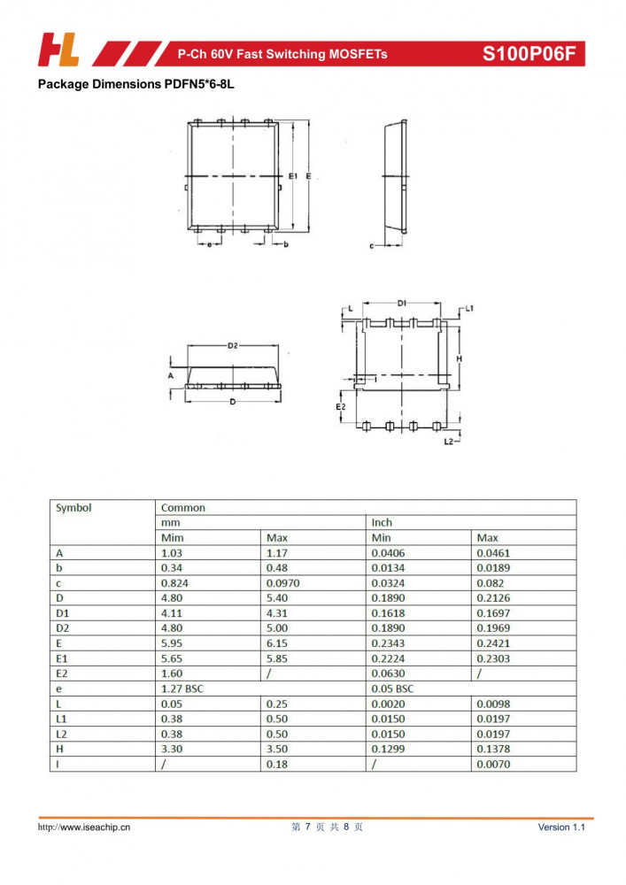 S100P06F datasheet page 7