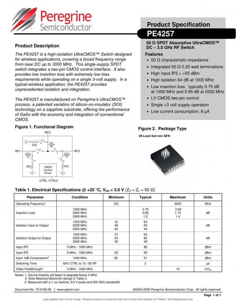 PE4257-51 datasheet page 1