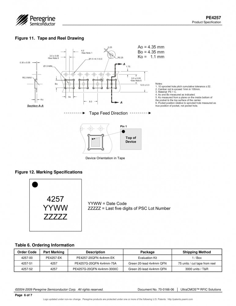 PE4257-51 datasheet page 6