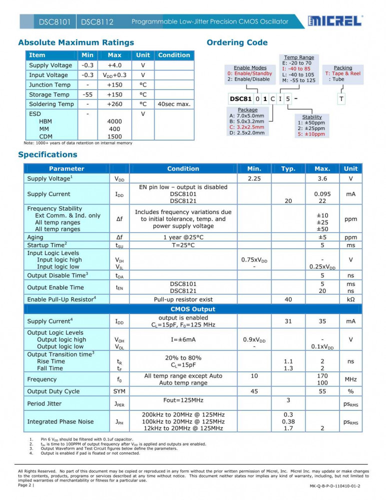 DSC8101 series datasheet page 2