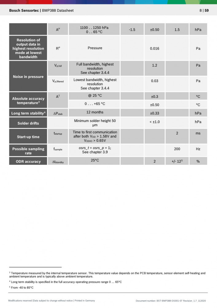 BMP388 datasheet page 8