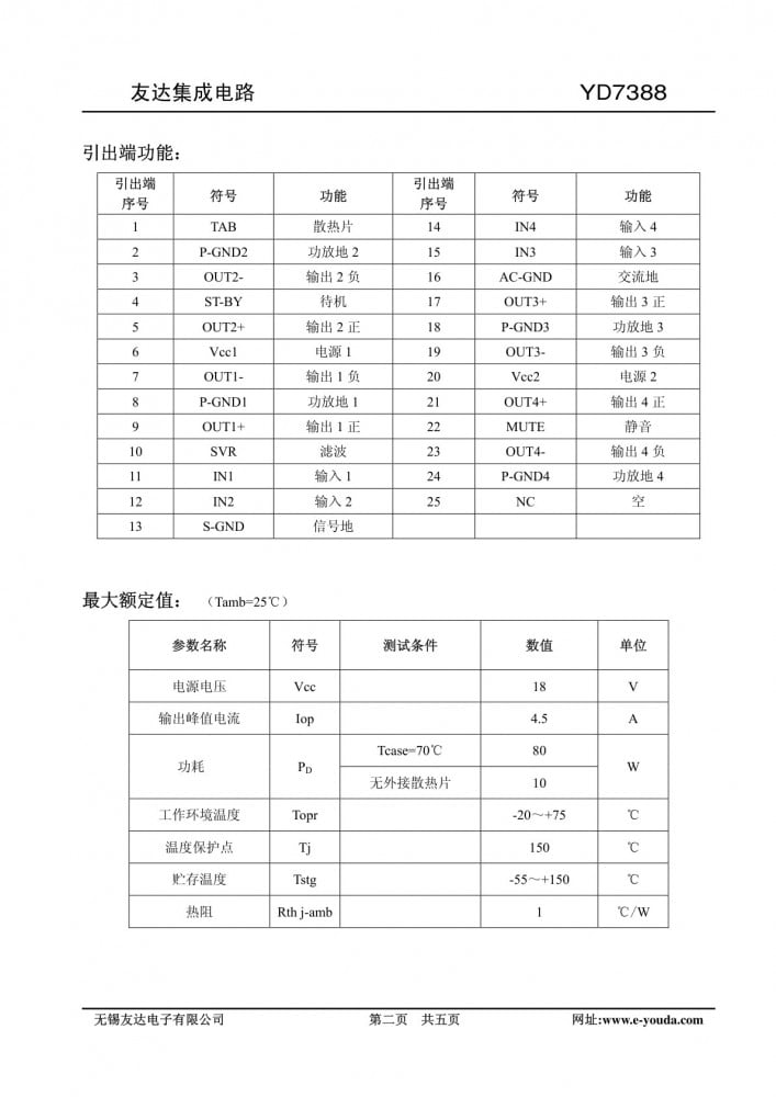 YD7388 datasheet page 2