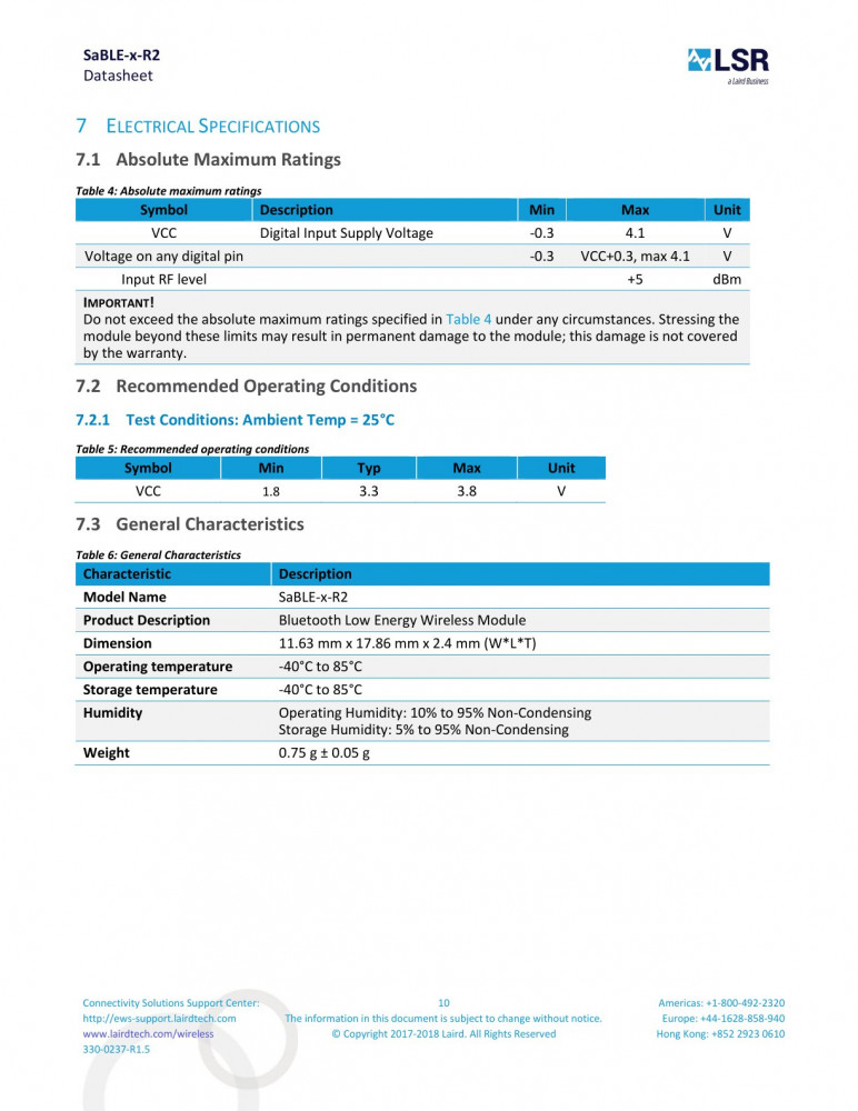 SaBLE-x-R2 datasheet page 10