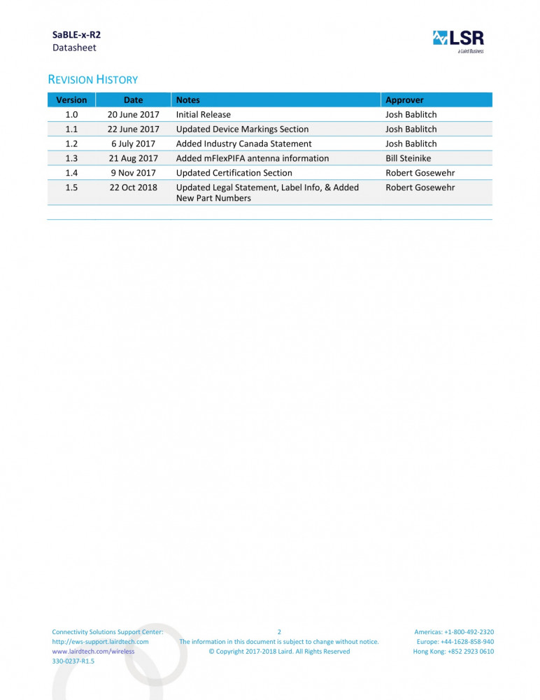 SaBLE-x-R2 datasheet page 2