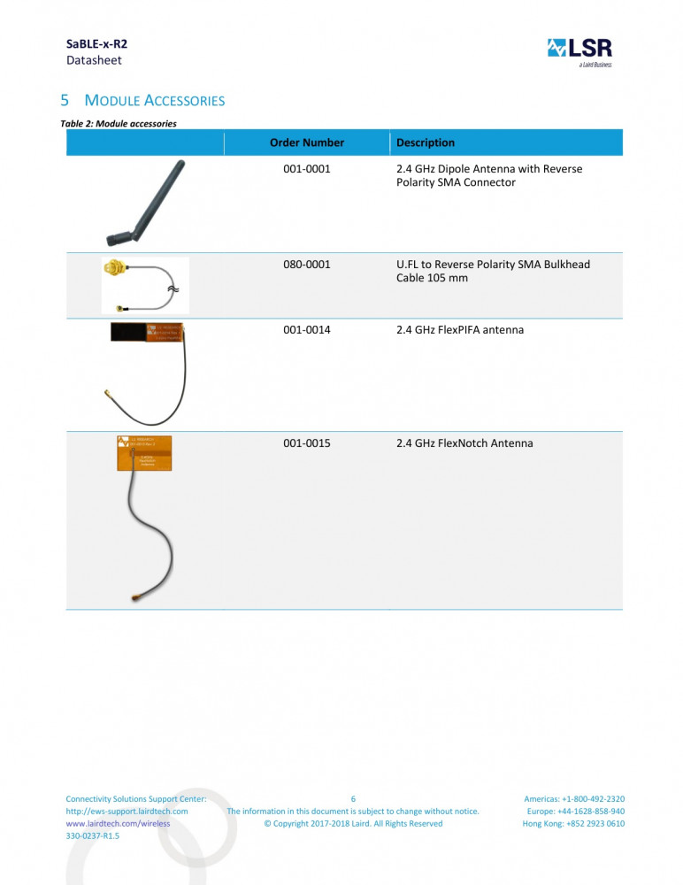 SaBLE-x-R2 datasheet page 6