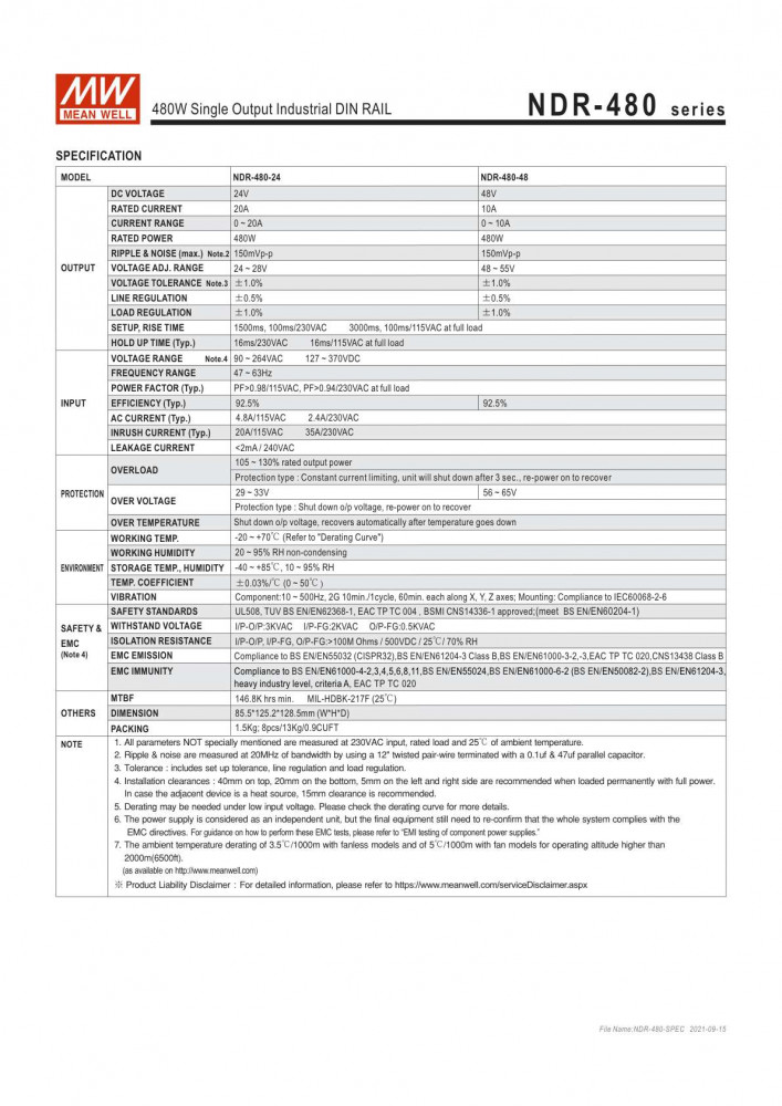 MEAN WELL NDR-480-24 datasheet page 2
