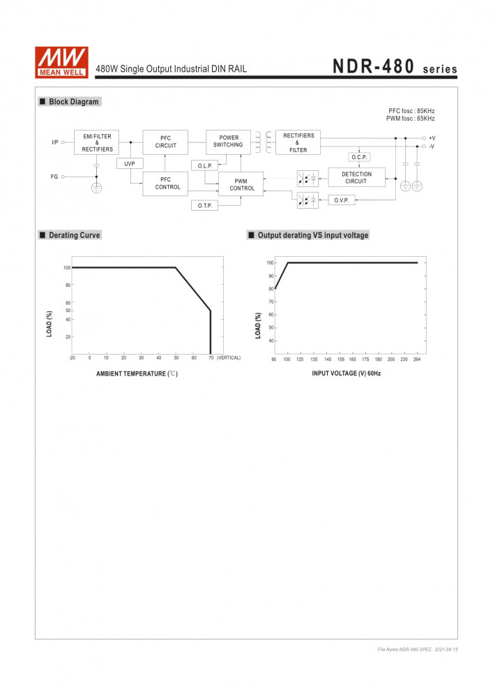 MEAN WELL NDR-480-24 datasheet page 3