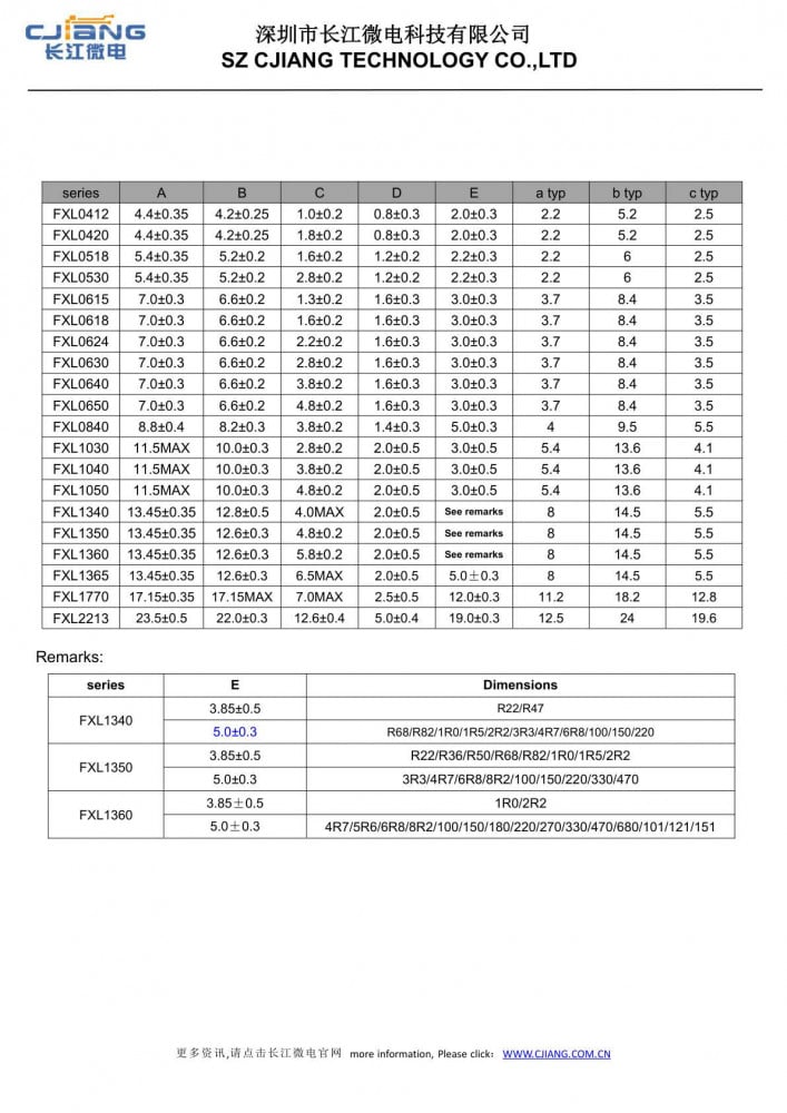 Cjiang FXL series datasheet page 4