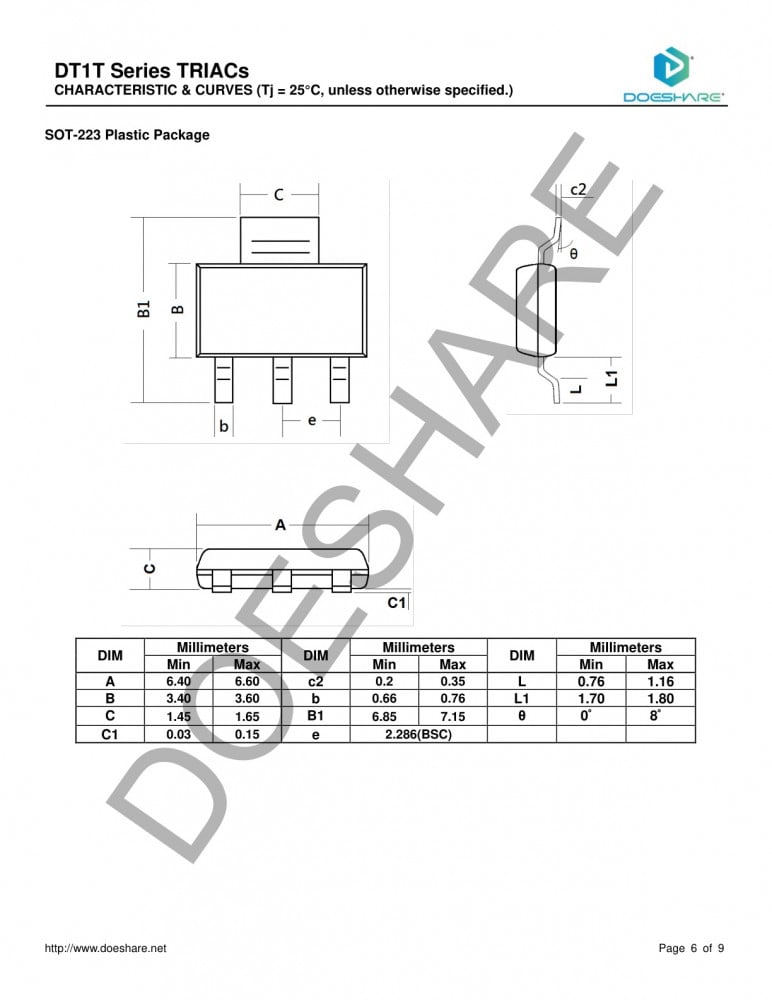 DT1T5G-B datasheet page 6