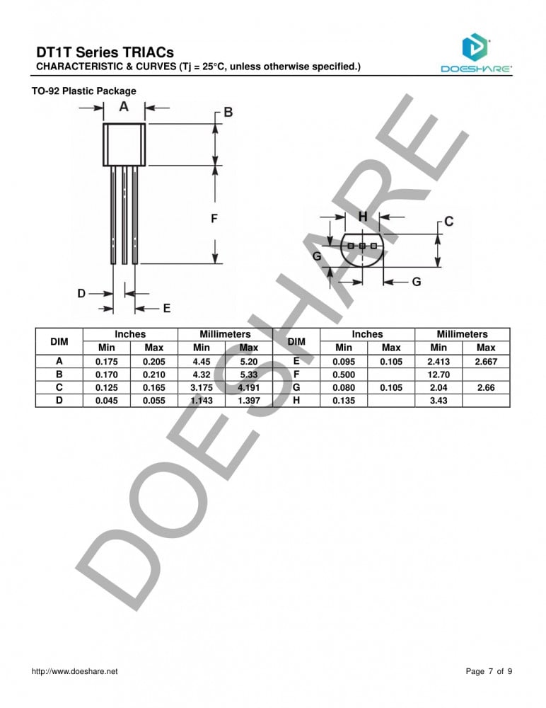 DT1T5G-B datasheet page 7