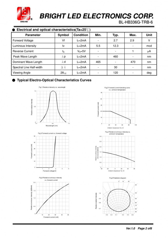BL-HB336G-TRB-6 technical document page 2