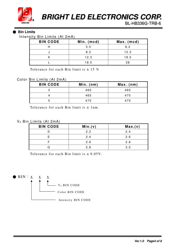 BL-HB336G-TRB-6 technical document page 4