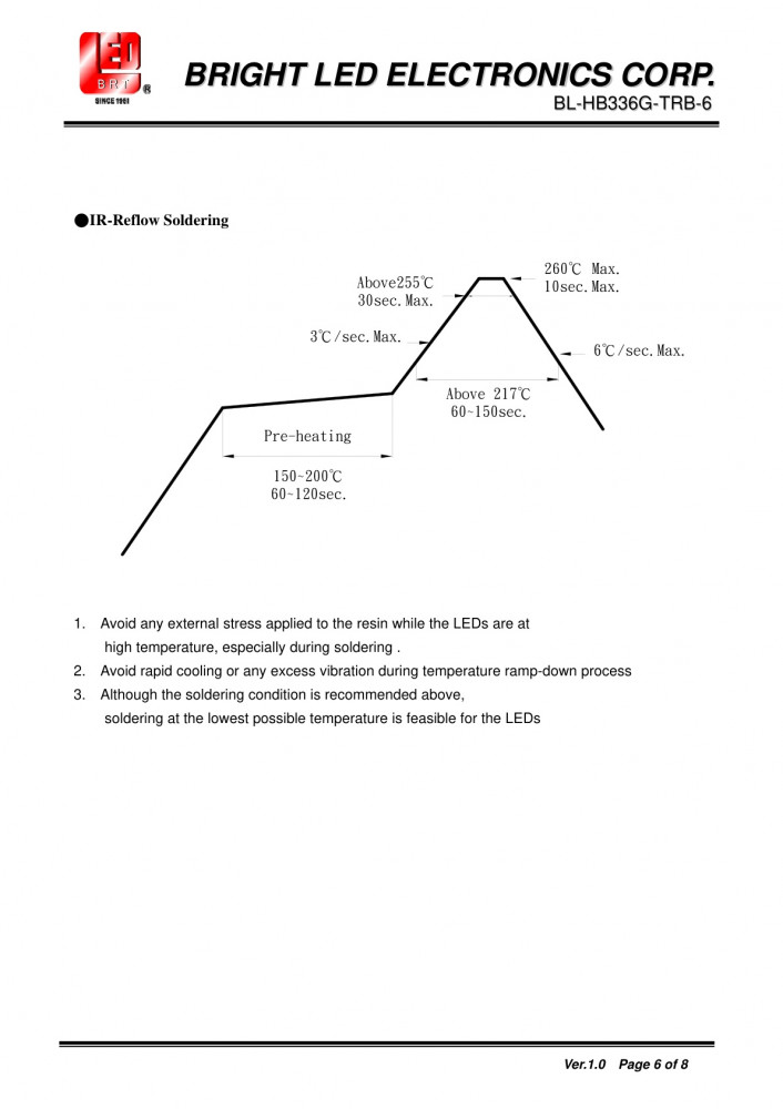 BL-HB336G-TRB-6 technical document page 6