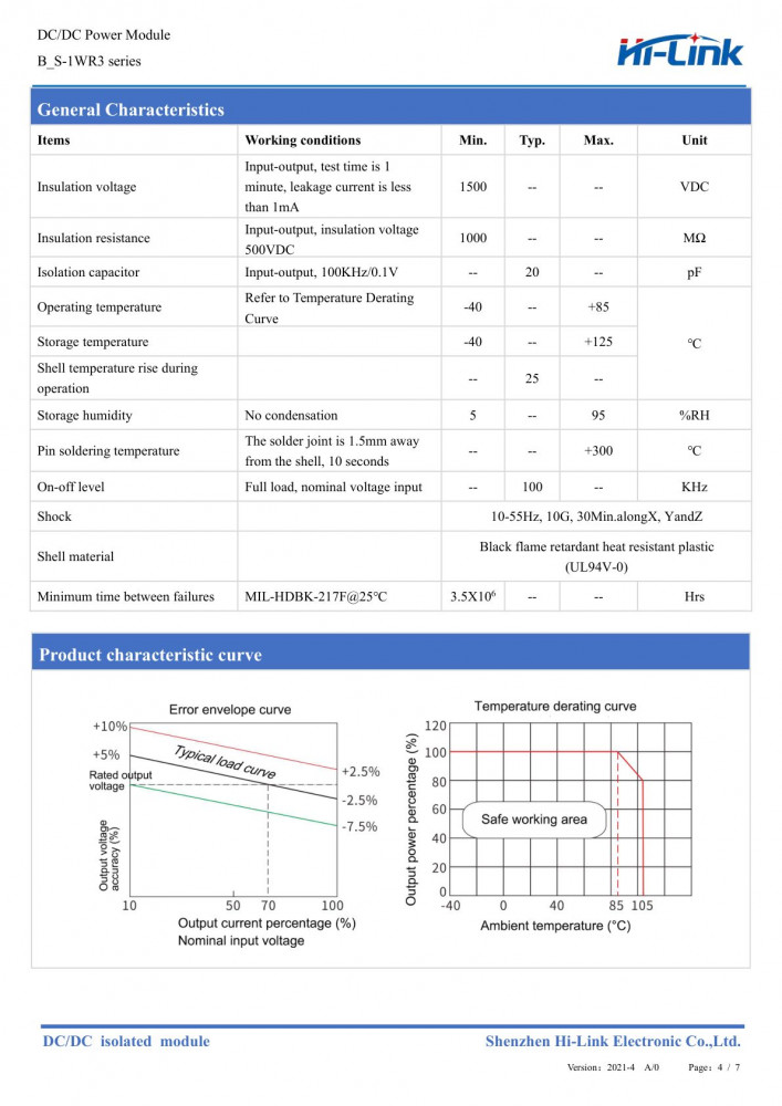 B1212S-1WR3 datasheet page 4