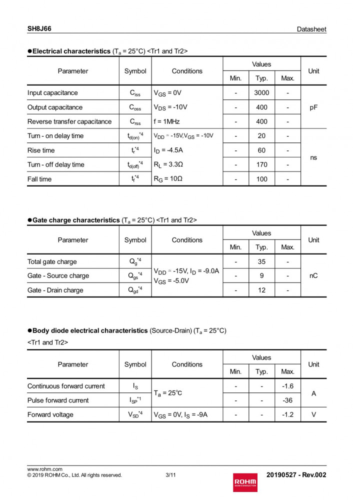 SH8J66TB1 technical document page 3