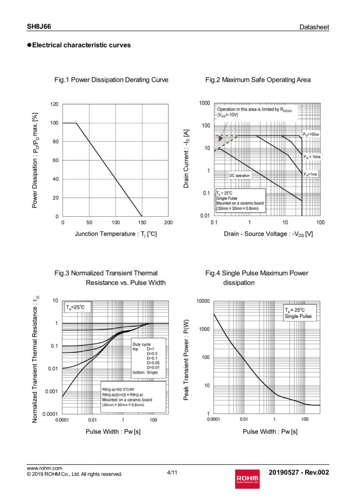 SH8J66TB1 technical document page 4