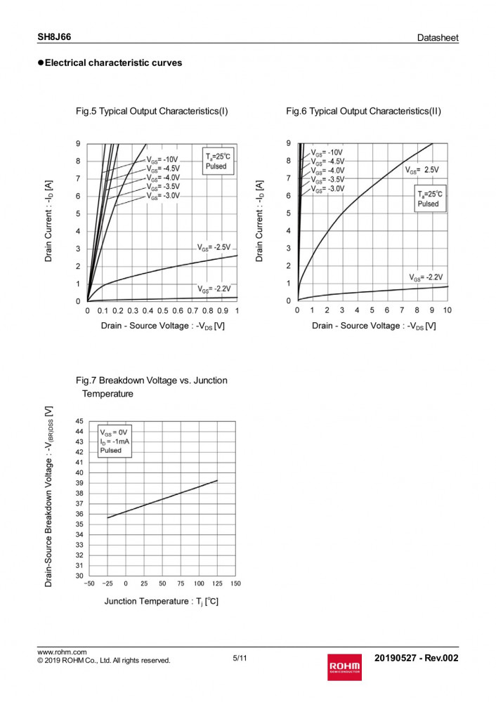 SH8J66TB1 technical document page 5