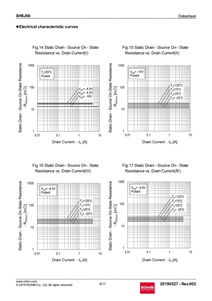 SH8J66TB1 technical document page 8