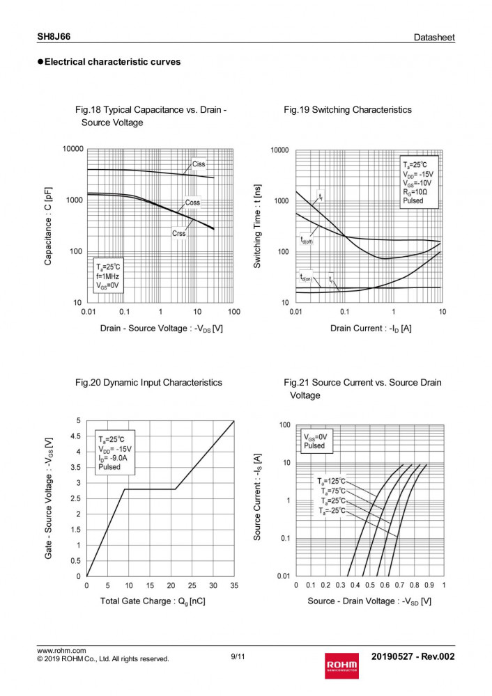 SH8J66TB1 technical document page 9