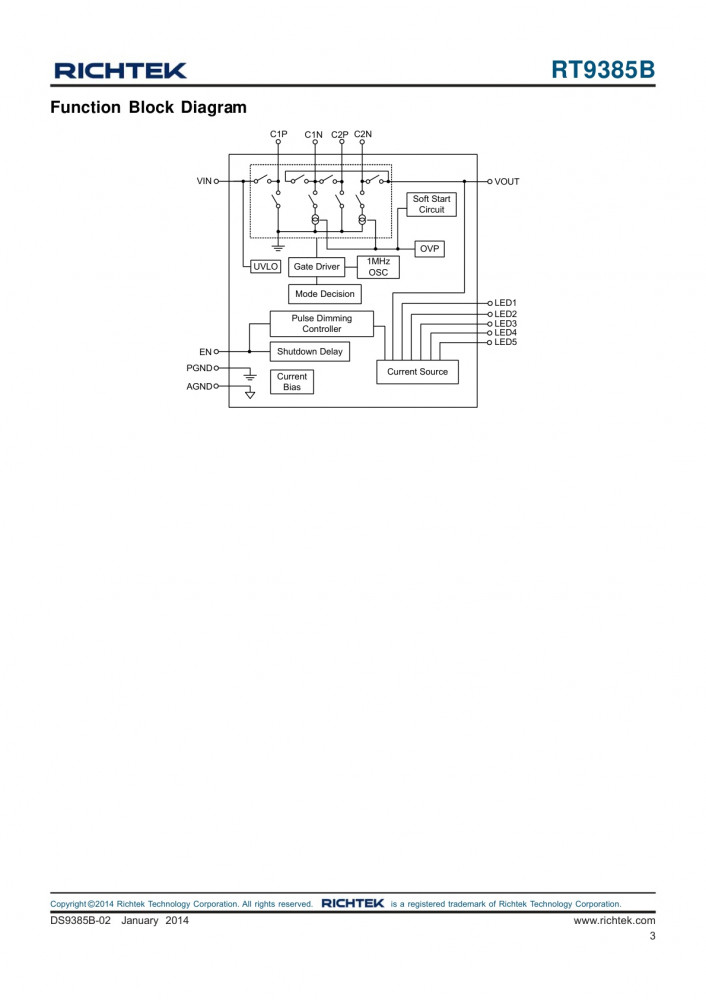 RT9385B datasheet page 3