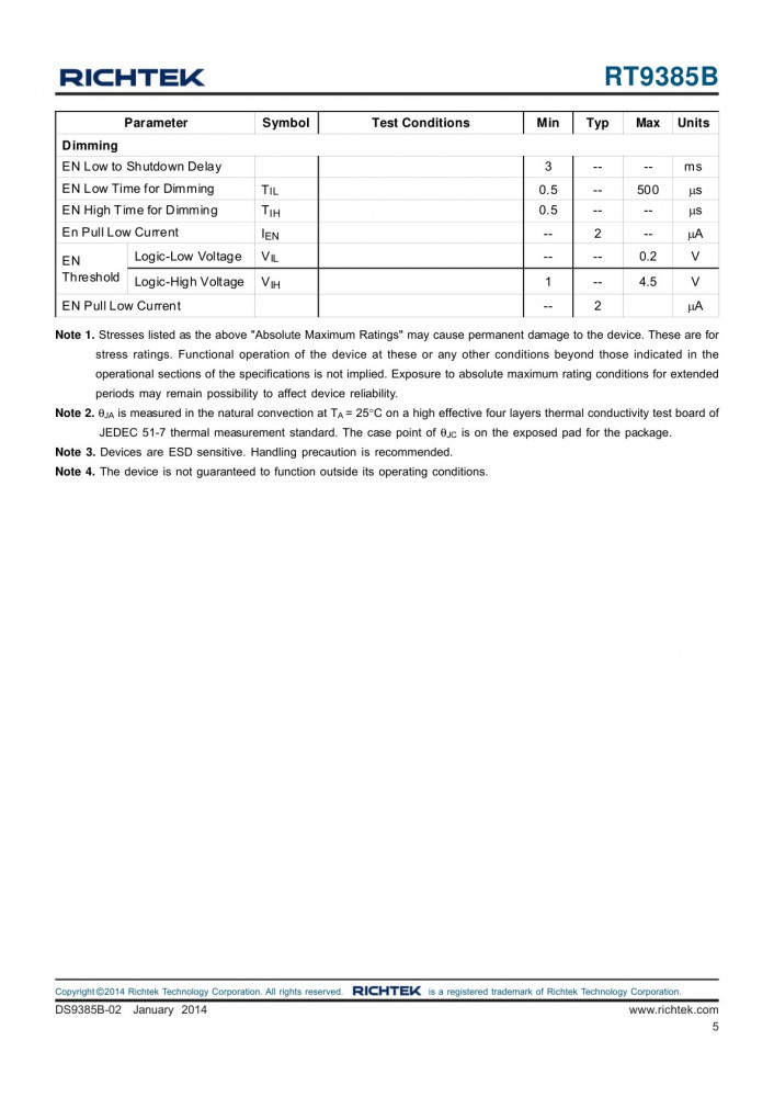 RT9385B datasheet page 5