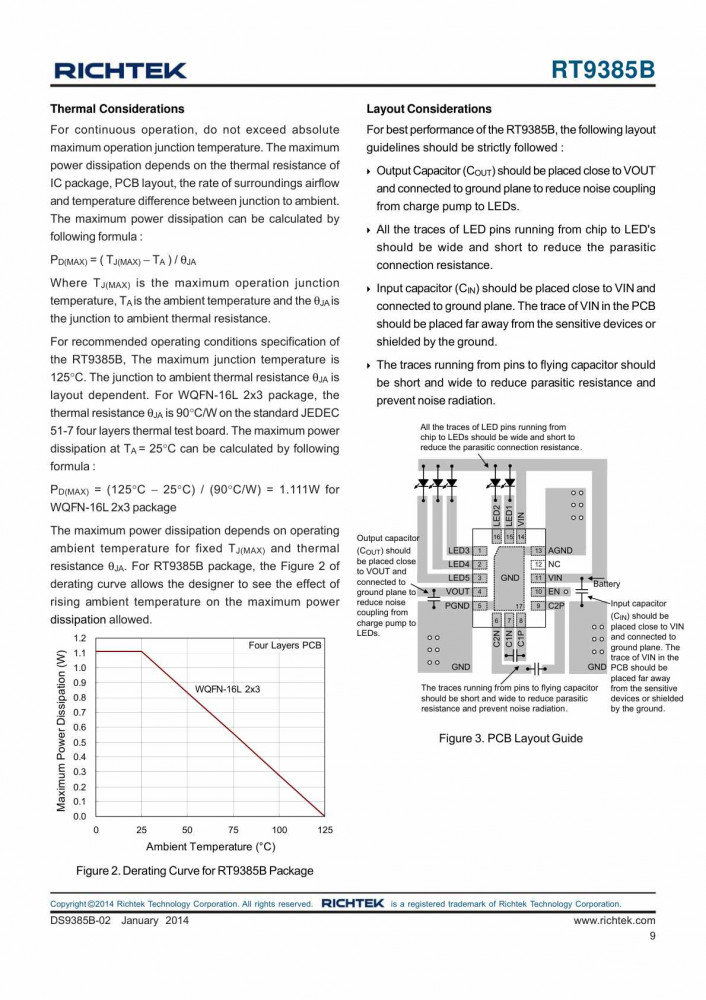 RT9385B datasheet page 9