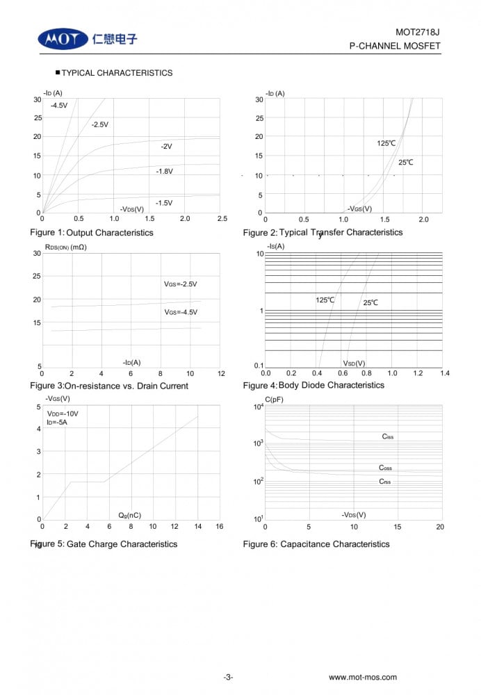 MOT2718J datasheet page 3