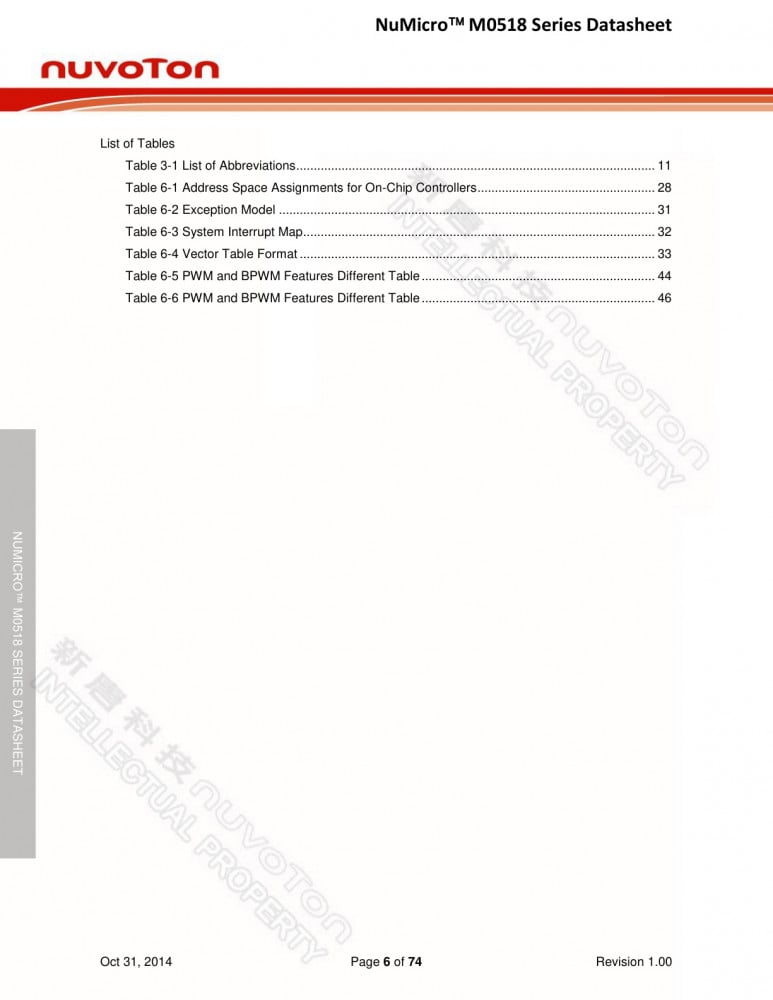 M0518 Series datasheet page 6
