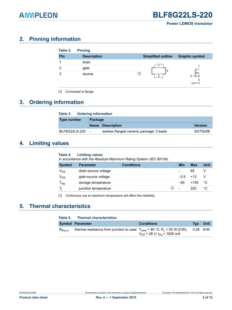 BLF8G22LS-220U datasheet page 2