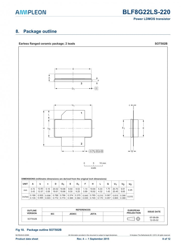 BLF8G22LS-220U datasheet page 8