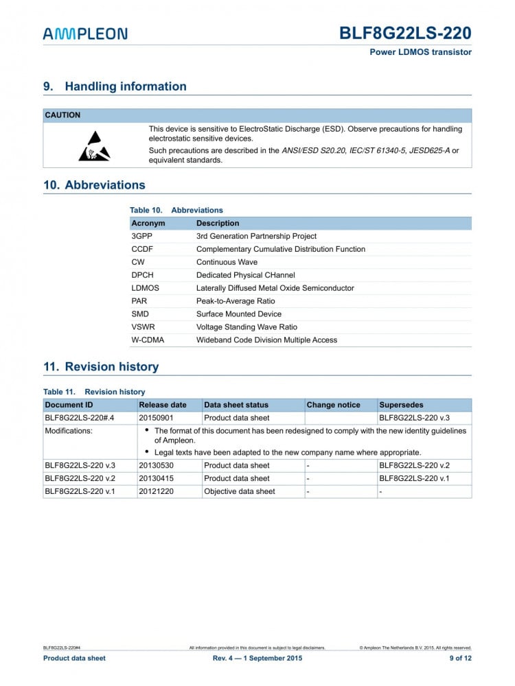 BLF8G22LS-220U datasheet page 9