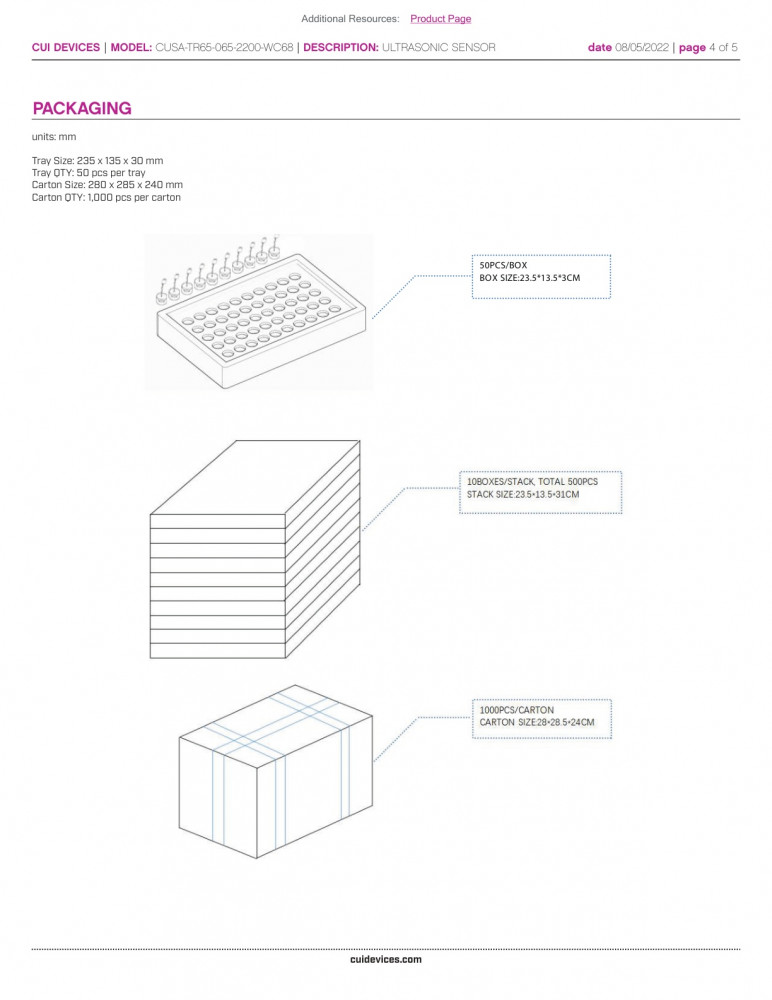 CUSA-TR65-065-2200-WC68 datasheet page 4