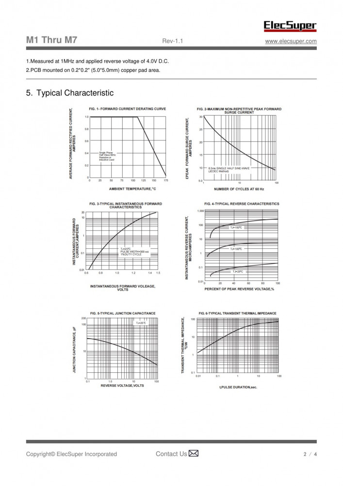 ElecSuper M7 datasheet page 2