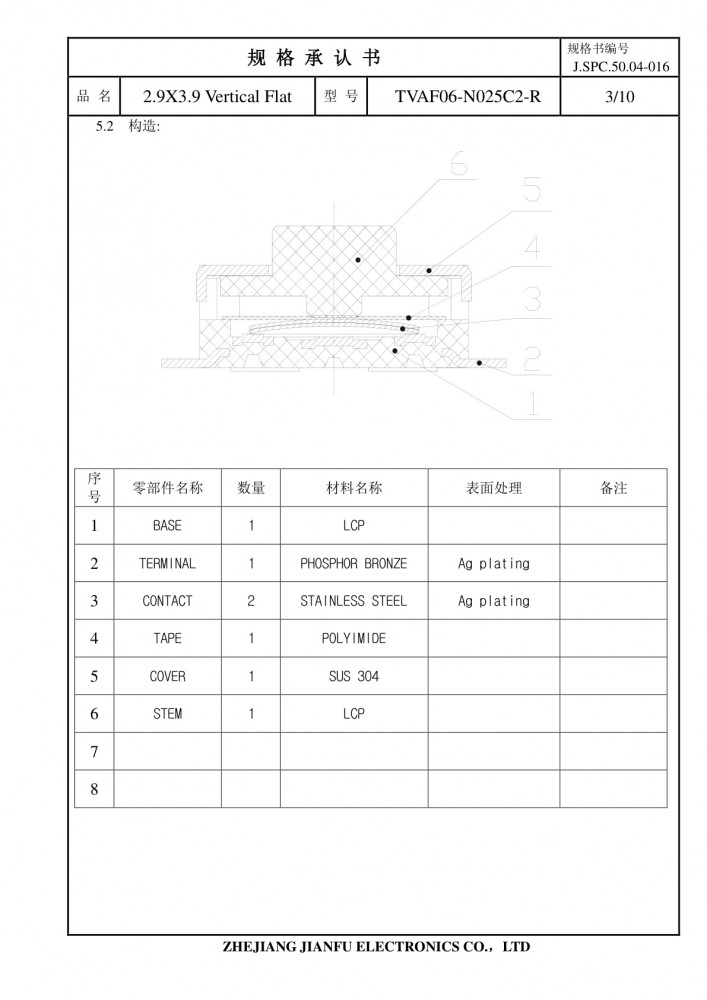 TVAF06-N025C2-R specification page 4