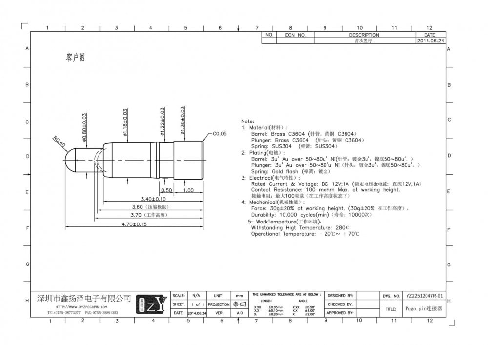 YZ22512047R-01 specification page 3
