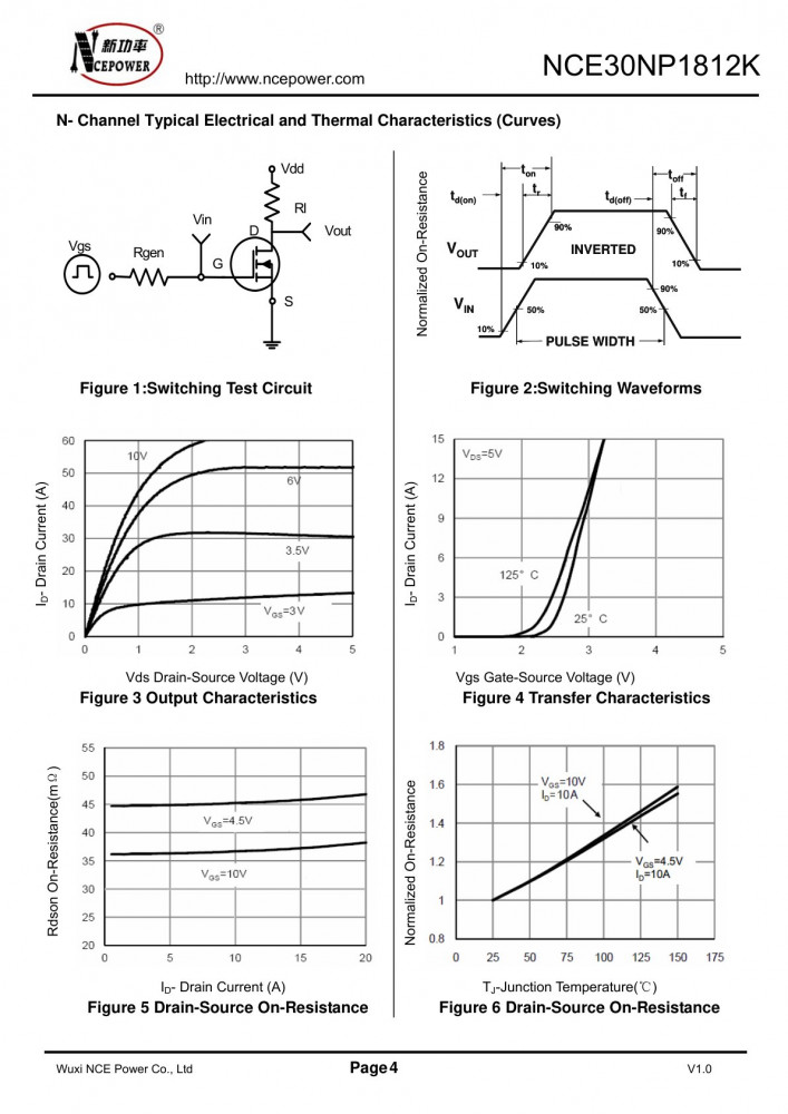 NCE30NP1812K datasheet page 4