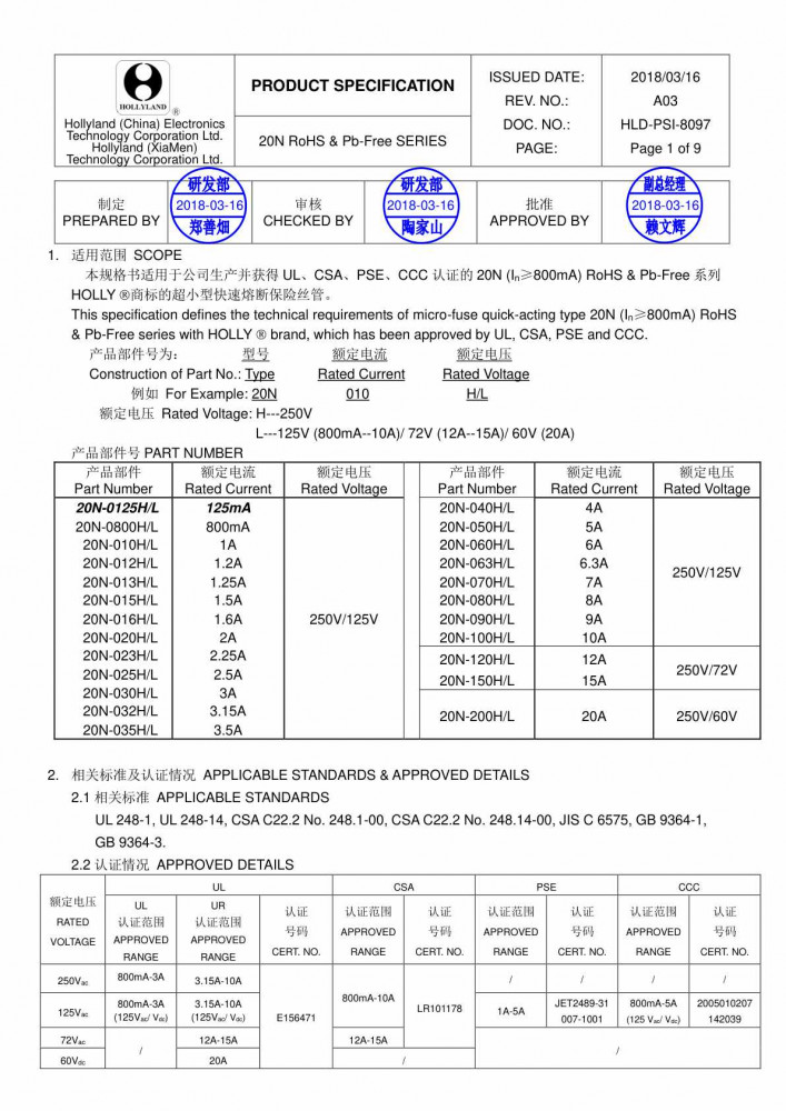 HOLLY 20N-200H datasheet page 1