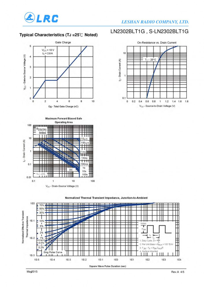 LN2302BLT1G datasheet page 4