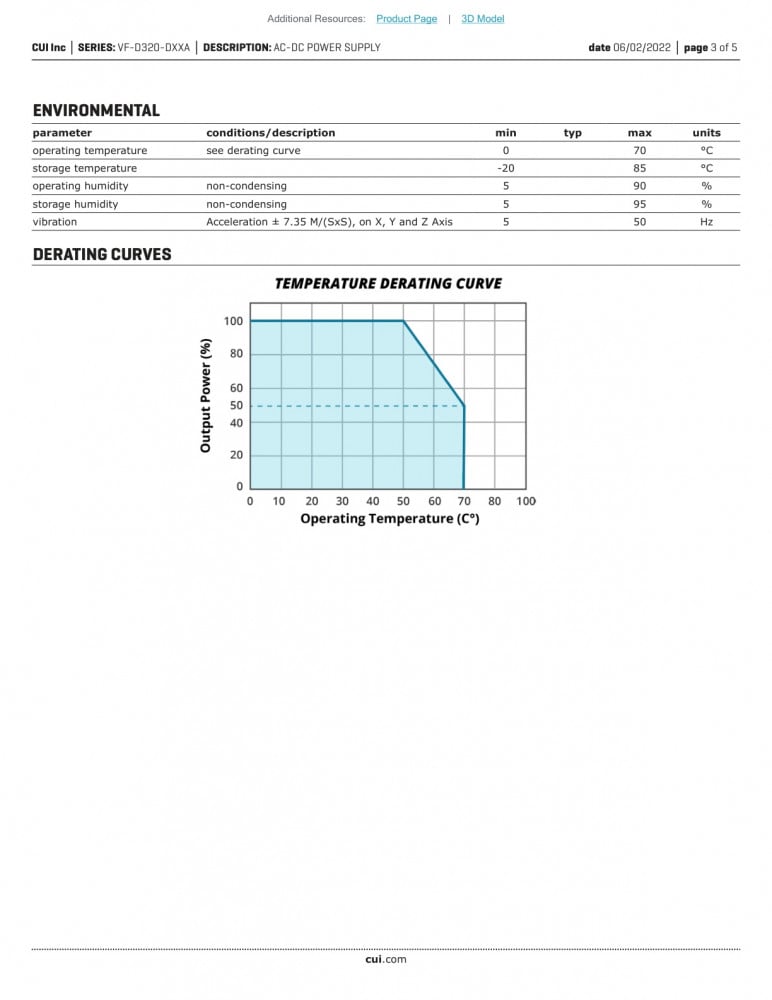 CUI VF-D320-D512A-1 datasheet page 3