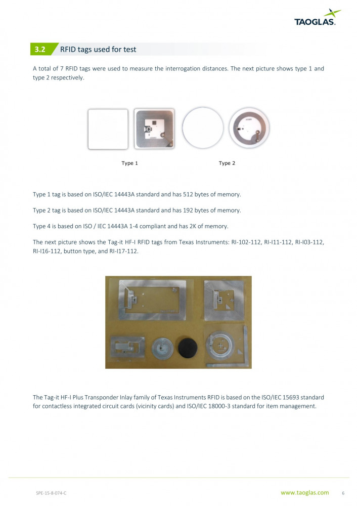 FXR.06.52.0075X.A.DG datasheet page 6