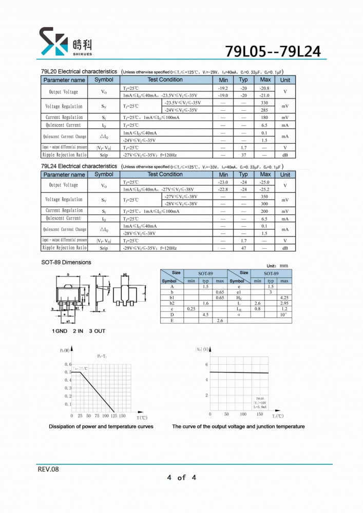 79L10 datasheet page 4