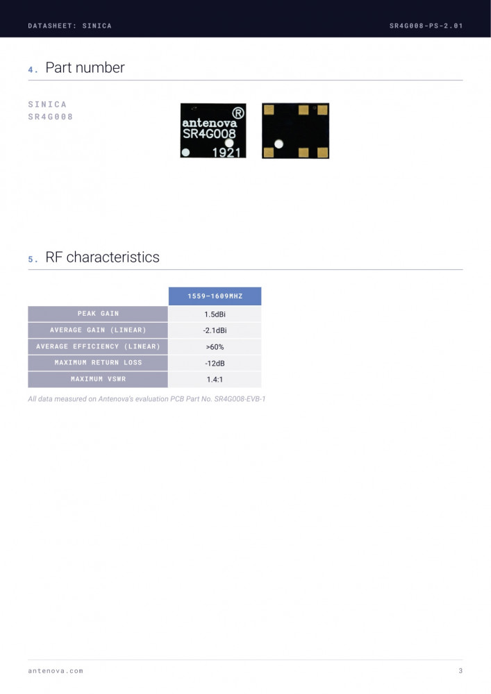 Antenova antenna datasheet page 4