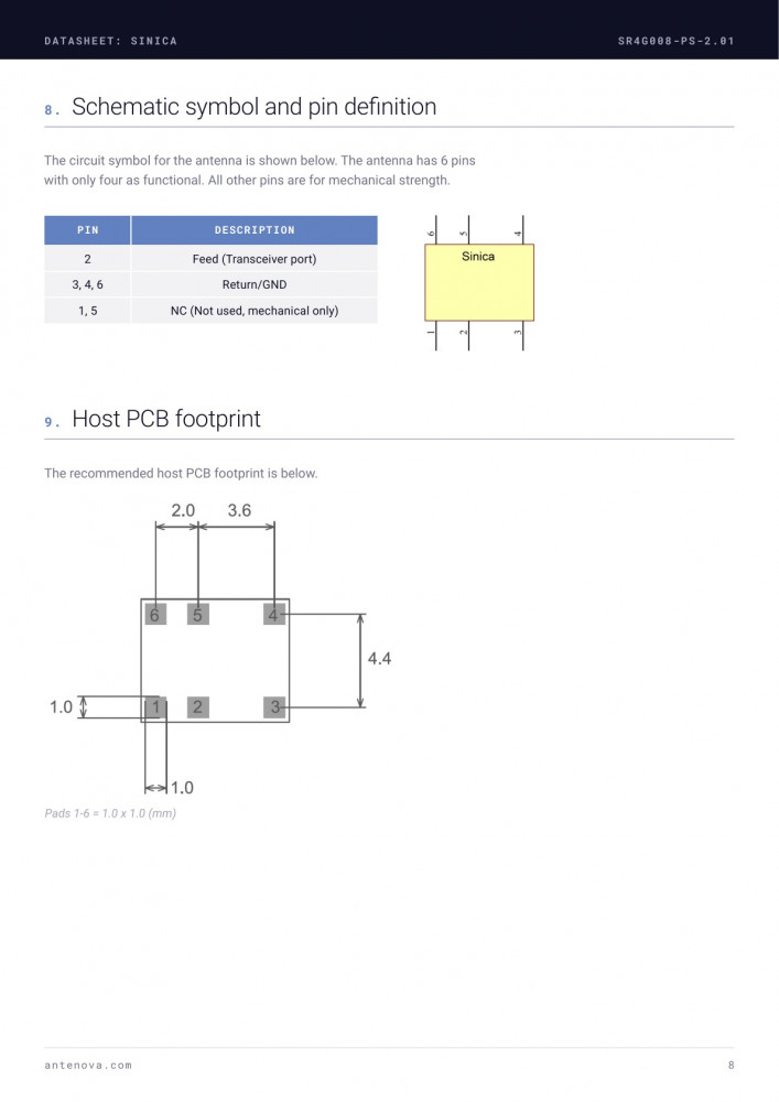 Antenova antenna datasheet page 9