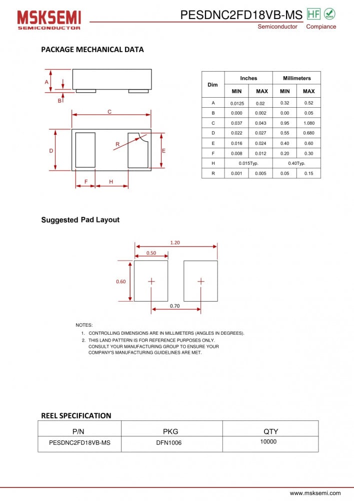 PESDNC2FD18VB-MS datasheet page 6