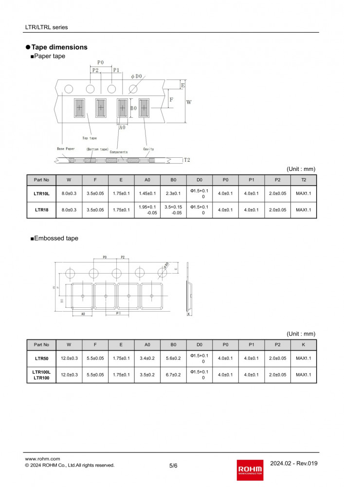 ROHM LTR series technical document page 5