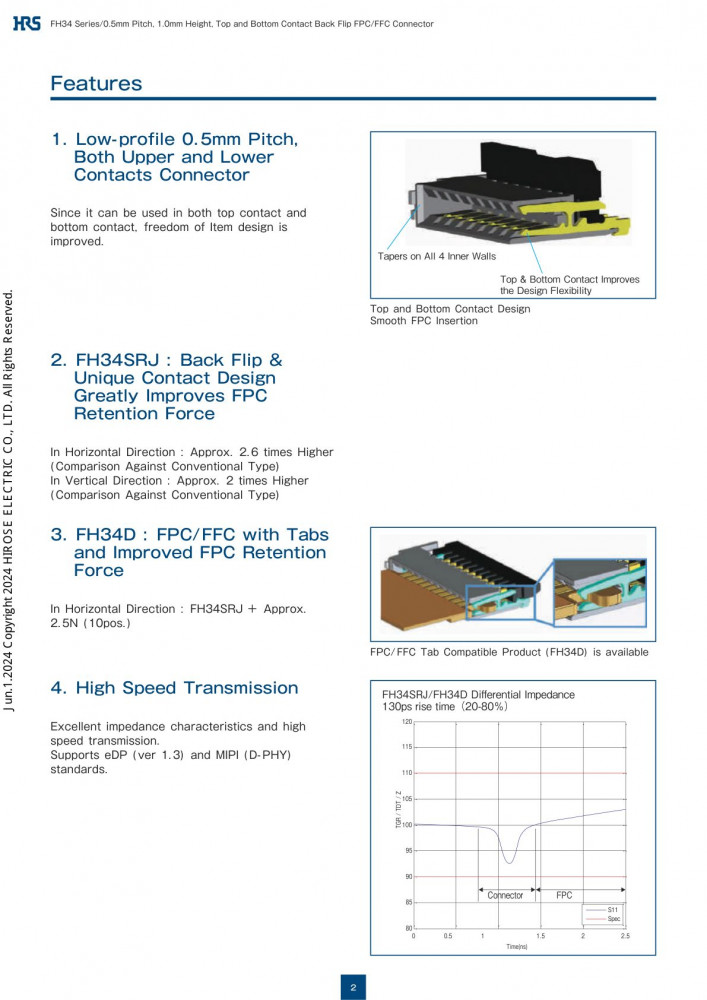 FH34 series datasheet page 2